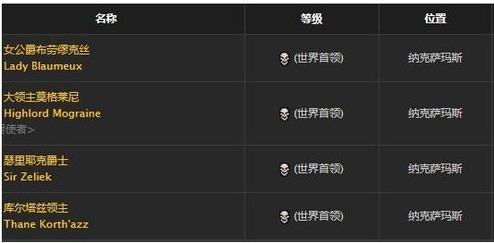 魔兽世界怀旧服P6阶段naxx霜火长袍任务怎么做？— 爱才妹生活